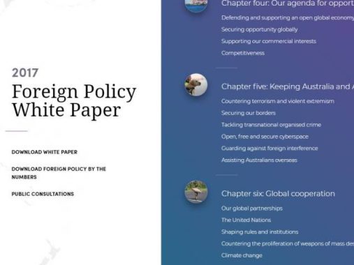Australia’s 2017 Foreign Policy White Paper: Deconstruction and ...